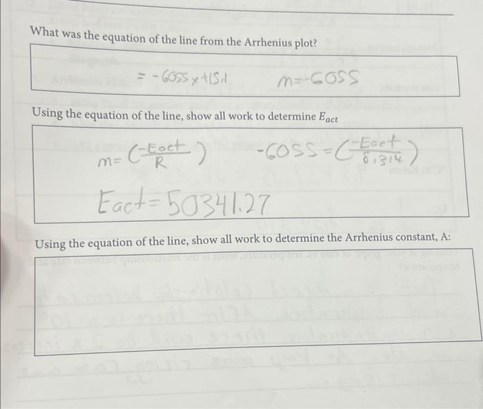 Solved What was the equation of the line from the Arrhenius | Chegg.com