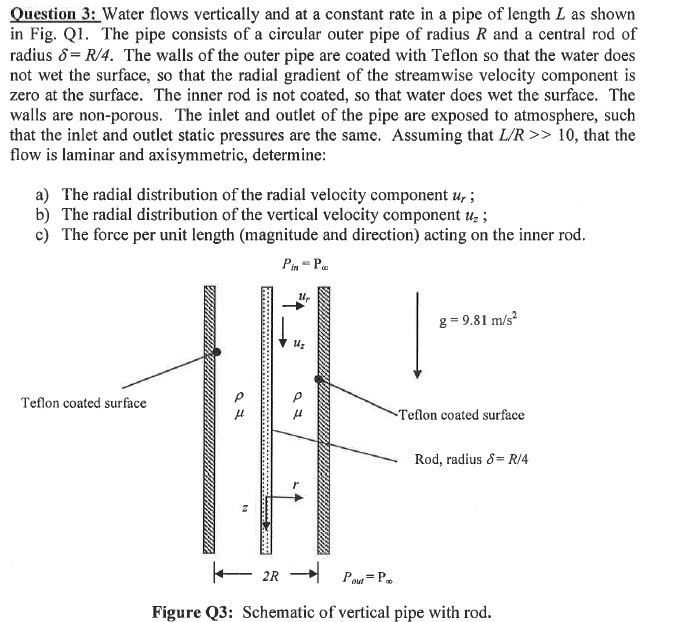 Solved Question 3: Water flows vertically and at a constant | Chegg.com