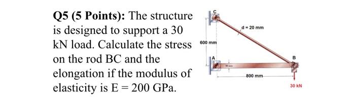 Solved Q5 (5 Points): The structure is designed to support a | Chegg.com