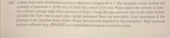 Solved 4.4.7. A three-loop water distribution system is | Chegg.com