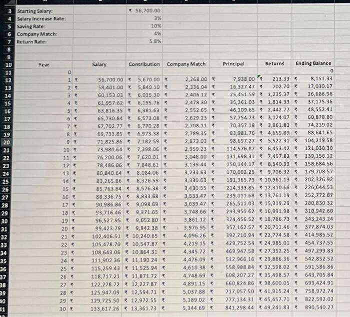 Solved Exercise 15-19 Algo Using the accompanying Retirement | Chegg.com Solved Exercise 15-19 Algo Using the accompanying Retirement | Chegg.com