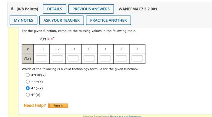 Solved For the given function, compute the missing values in | Chegg.com