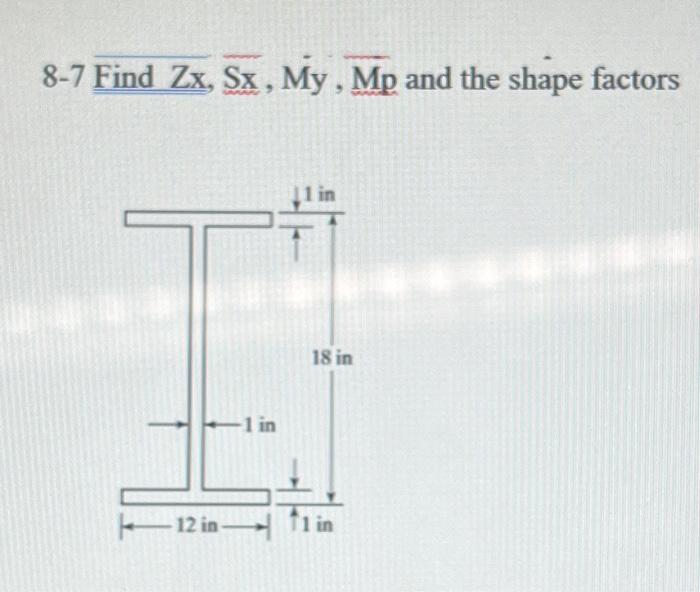 Solved 8-7 Find Zx,Sx,My,Mp and the shape factors | Chegg.com