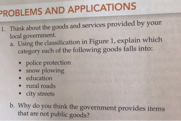 Solved PROBLEMS AND APPLICATIONS 1. Think about the goods | Chegg.com