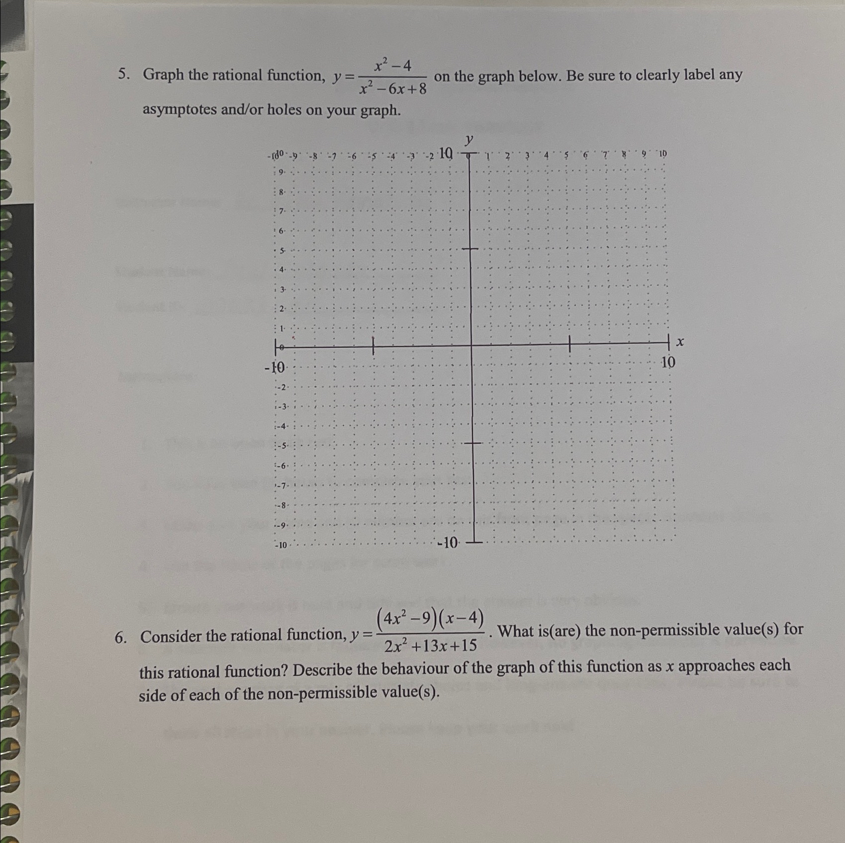Solved Graph the rational function, y=x2-4x2-6x+8 ﻿on the | Chegg.com