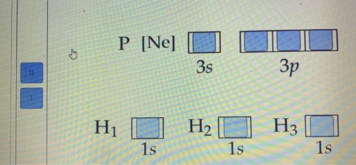 Solved complete orbital box diagrams to represent the | Chegg.com