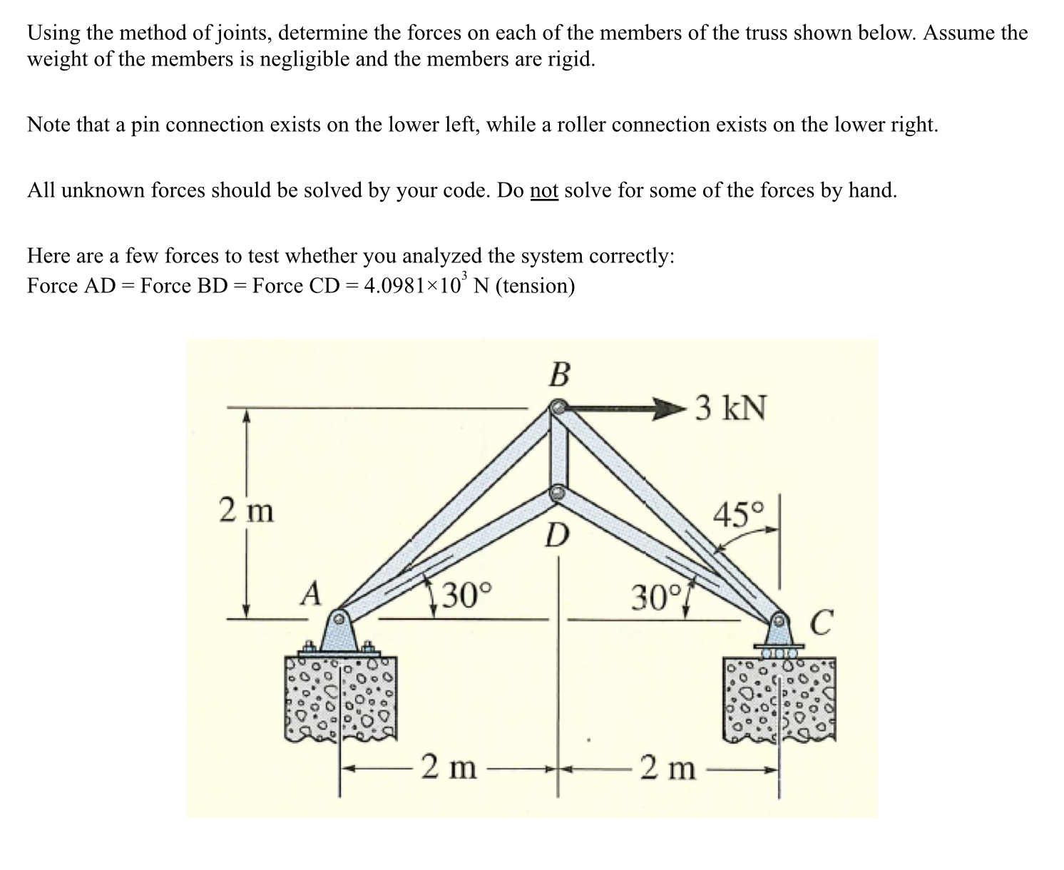 Using the method of joints, determine the forces on | Chegg.com