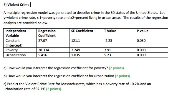 Solved 6) Violent Crime A multiple regression model was | Chegg.com