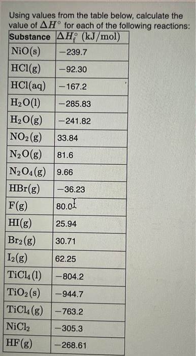 [Solved]: calculate the iwing reactions: \[ \mathrm{NiO}(\