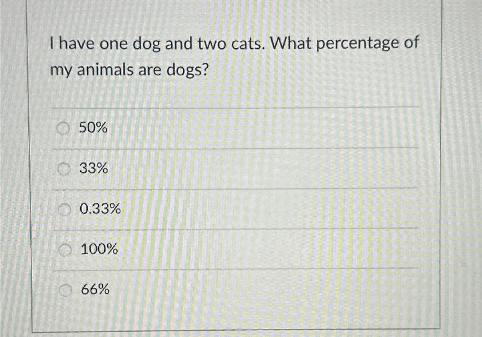 Solved I have one dog and two cats. What percentage of my | Chegg.com