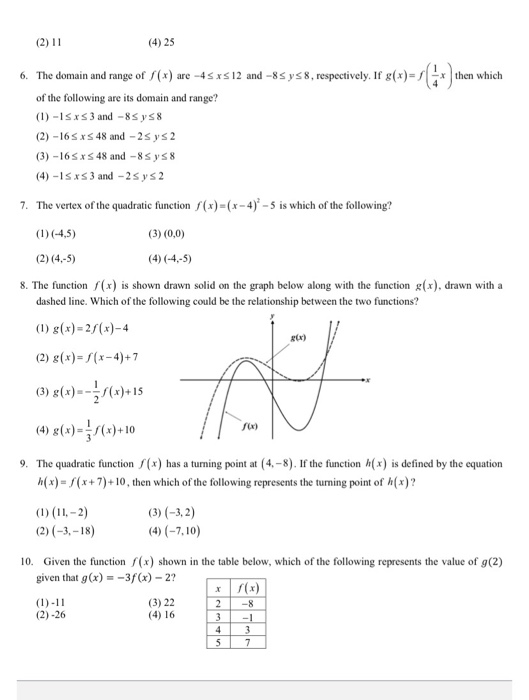 Solved (2) 11 (4) 25 6. The domain and range of $(*) are 45 | Chegg.com