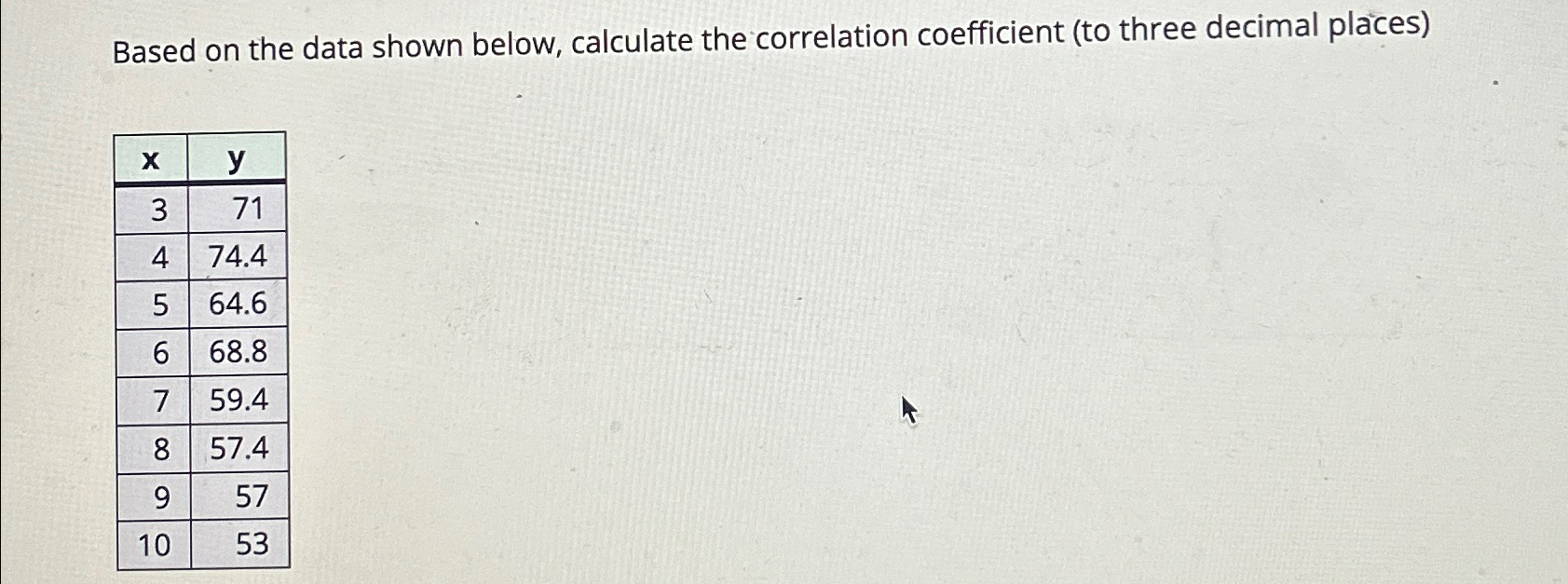 Solved Based on the data shown below, calculate the | Chegg.com