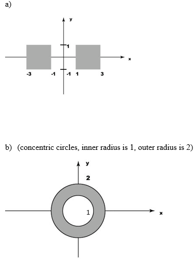 Solved Ia)b) (concentric circles, inner radius is 1 , ﻿outer | Chegg.com