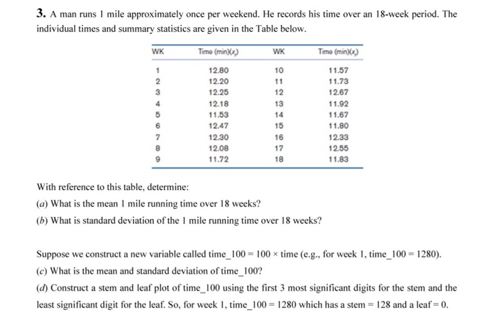 Solved 4. The table below gives the one-way commuting | Chegg.com