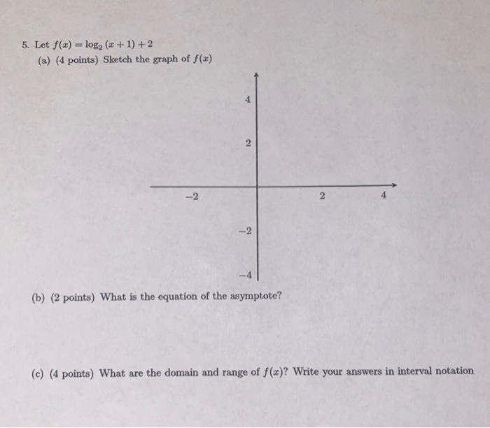 Solved 5. Let f(x) = log2 (x + 1) +2 (a) (4 points) Sketch | Chegg.com