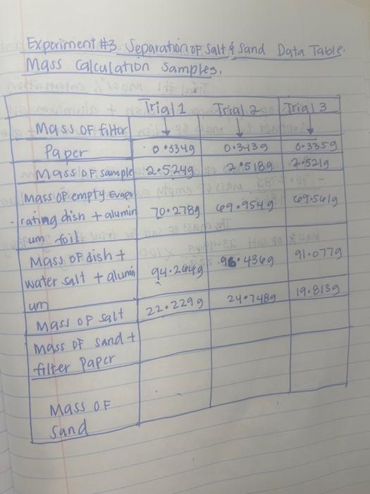 Solved Experiment \#3 Separation op Salt \& Sand Data | Chegg.com