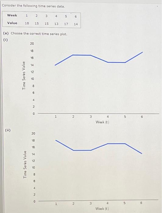 Solved Consider the following time series data. (a) Choose | Chegg.com Solved Consider the following time series data. (a) Choose | Chegg.com