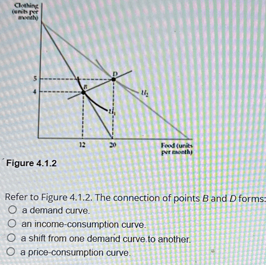 Solved Figure 4.1.2Refer to Figure 4.1.2. ﻿The connection of | Chegg.com