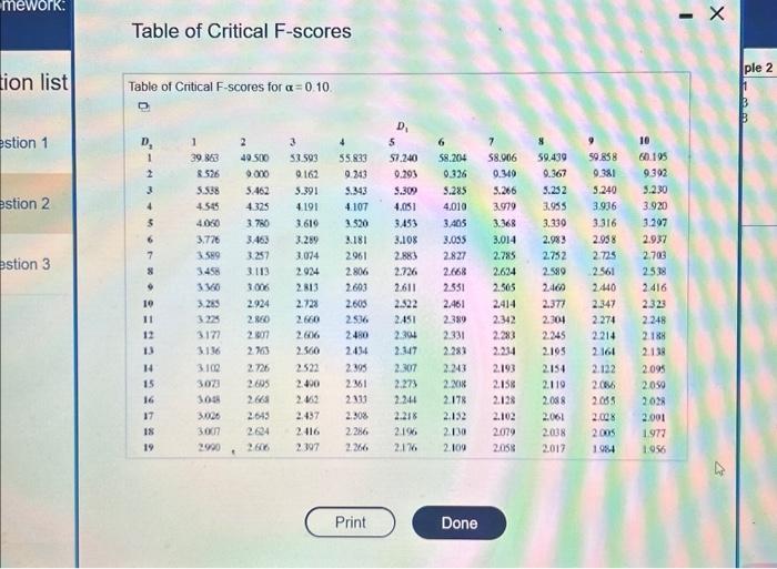 Solved Consider the data in the table collected from three | Chegg.com