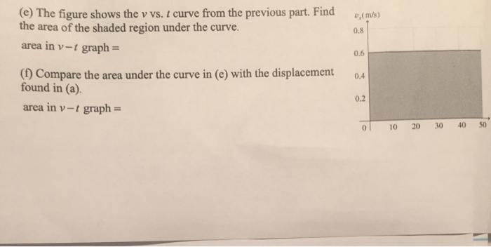 Solved 0(m/s) (e) The figure shows the v vs. t curve from | Chegg.com