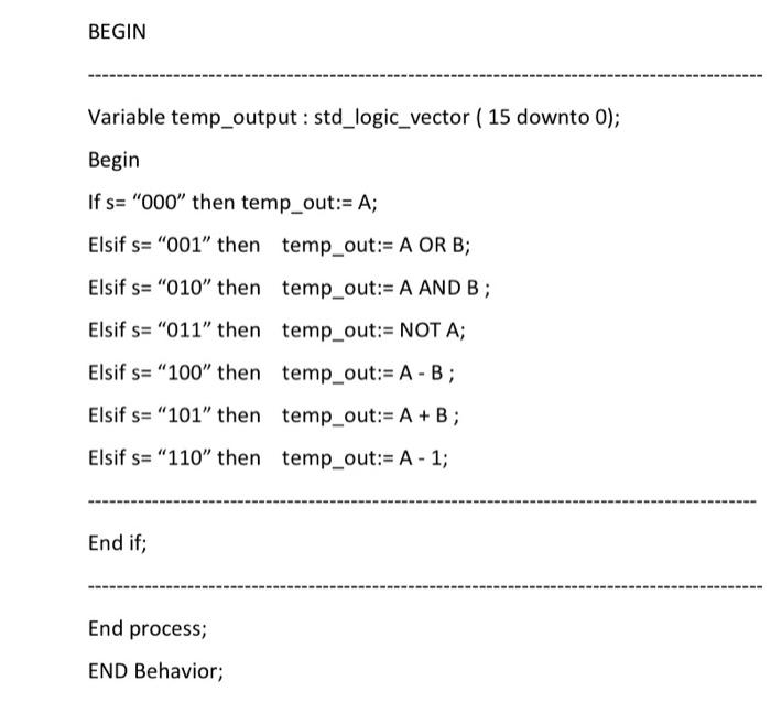 Solved b. Write missing lines in the VHDL program to model | Chegg.com