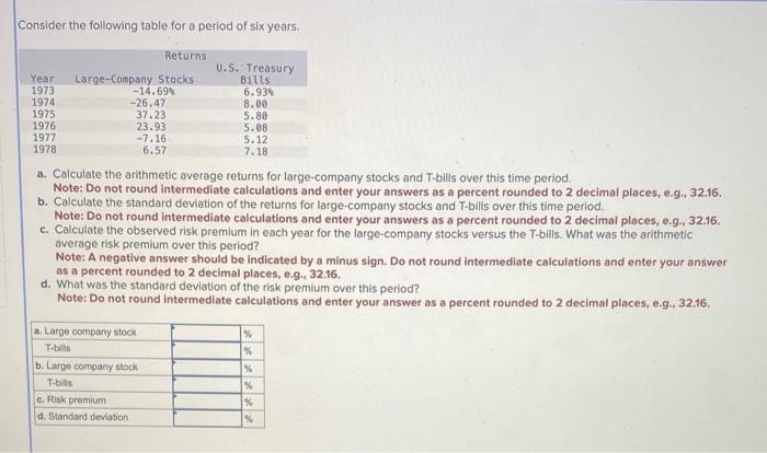 Solved Consider the following table for a period of six | Chegg.com