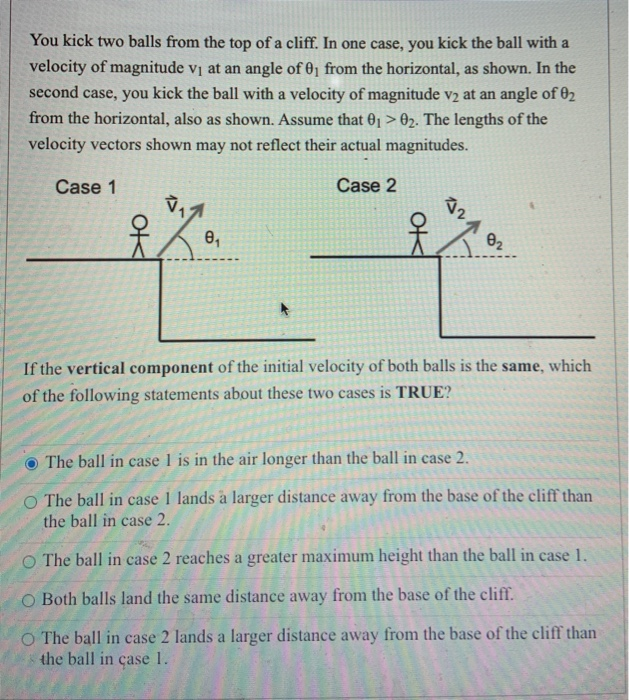 Solved You kick two balls from the top of a cliff. In one | Chegg.com