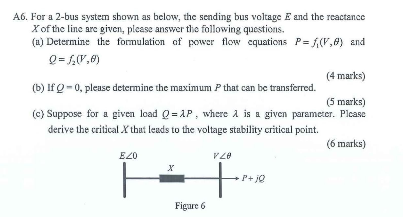 Solved A6. ﻿For a 2-bus system shown as below, the sending | Chegg.com