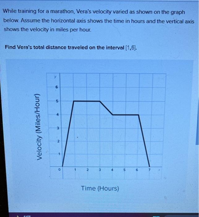 Solved While training for a marathon, Vera's velocity varied | Chegg.com