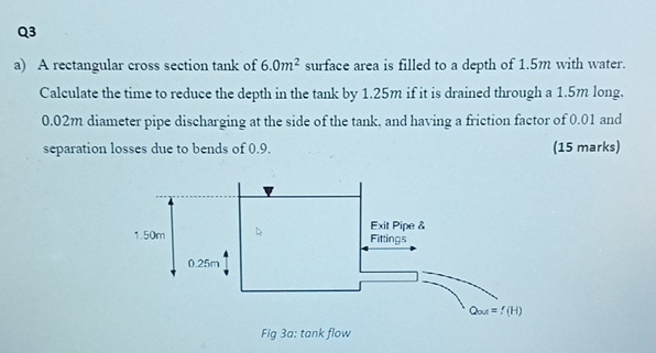 Solved Q3a) ﻿A rectangular cross section tank of 6.0m2 | Chegg.com