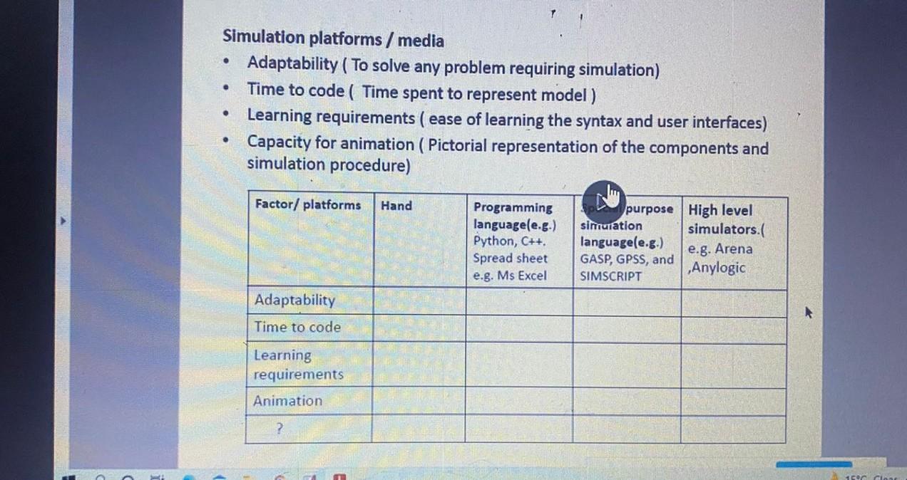 Simulation platforms / media - Adaptability (To solve | Chegg.com