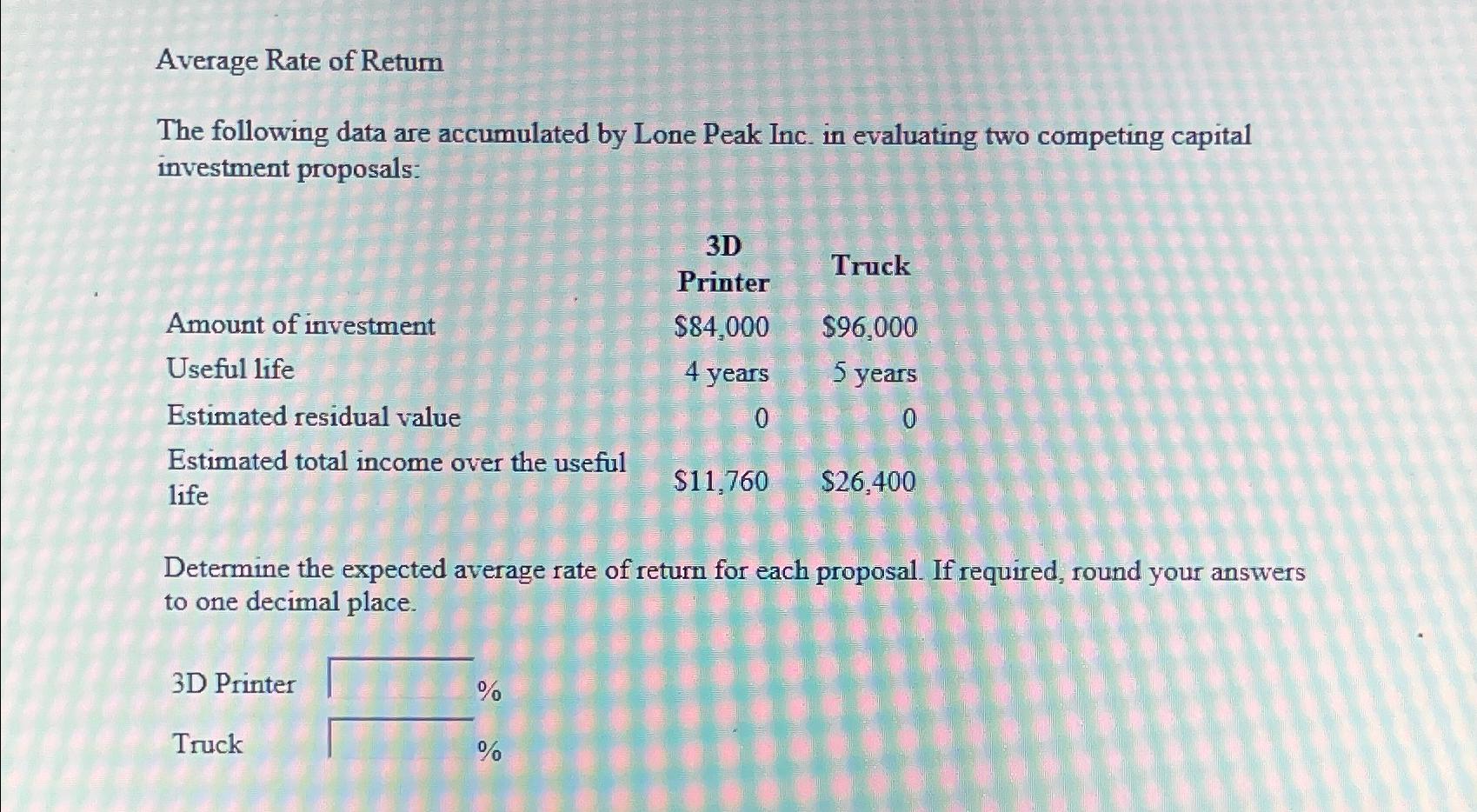 Solved Average Rate of ReturnThe following data are | Chegg.com