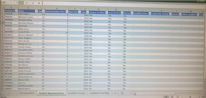 Solved AaBbc Aabbc x x Cet Adecco AOB 1 BT Tincorrec 1 Main | Chegg.com