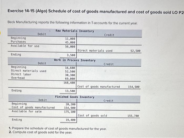 Solved Exercise 14-15 (Algo) Schedule of cost of goods | Chegg.com
