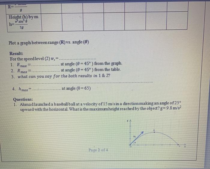 Solved Vo = 2gh (m/s) Projectile motion Observation: Initial | Chegg.com
