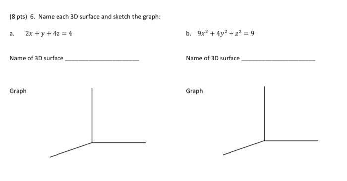 Solved (8 pts) 6. Name each 3D surface and sketch the graph: | Chegg.com Solved (8 pts) 6. Name each 3D surface and sketch the graph: | Chegg.com