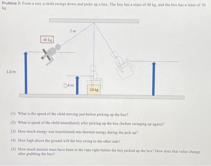 Solved Problem 3: From a rest, a child swings down and picks | Chegg.com
