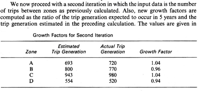 1. Estimate the future number of trips between each | Chegg.com