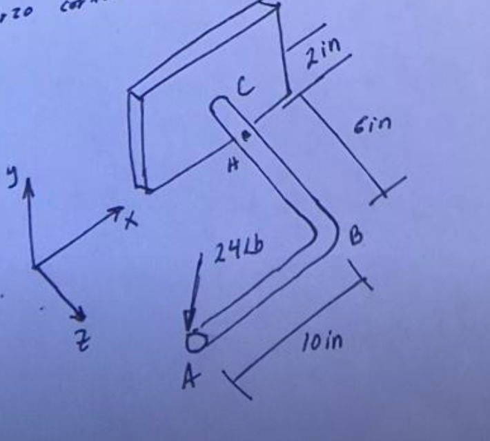 or the following figure, determine the principal | Chegg.com