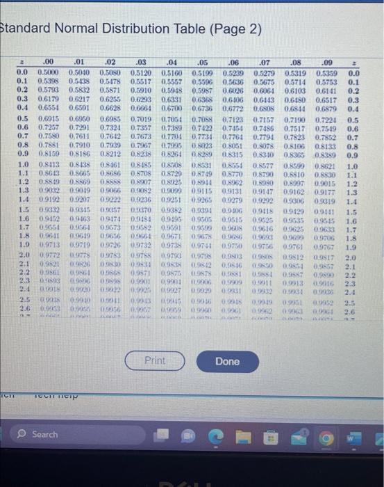Solved Standard Normal Distribution Table (Page 1)Ten | Chegg.com