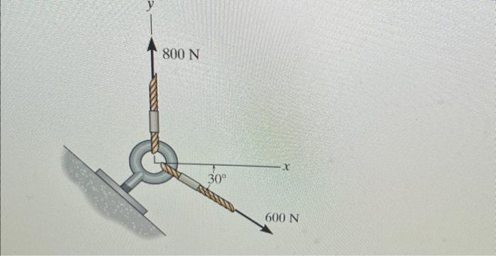 Solved use the Cartesian vector method | Chegg.com