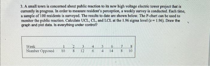Solved 1. An inspector wants to develop 3-sigma level | Chegg.com