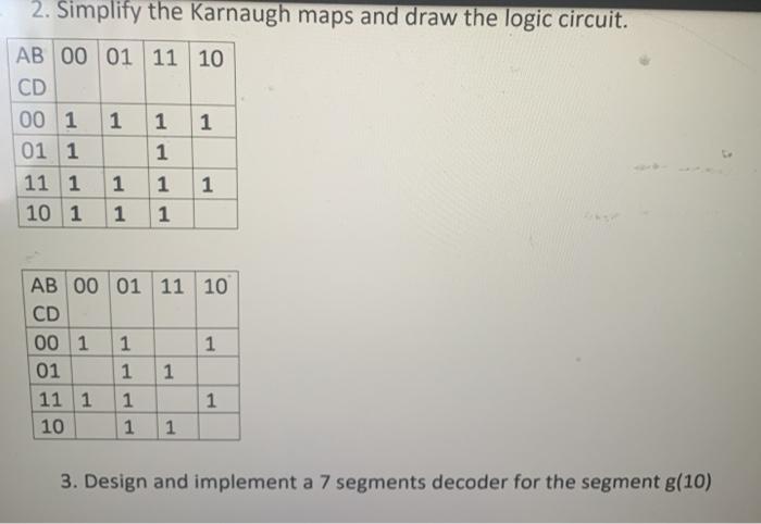 Solved 2. Simplify the Karnaugh maps and draw the logic | Chegg.com