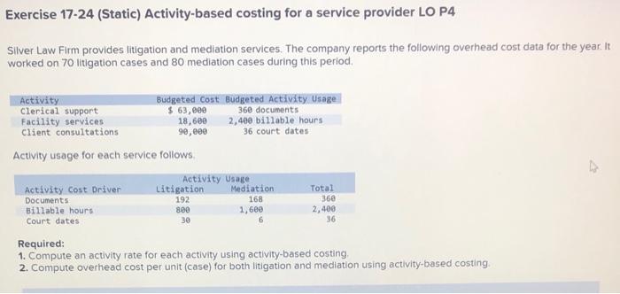 Solved Exercise 17-24 (Static) Activity-based costing for a | Chegg.com