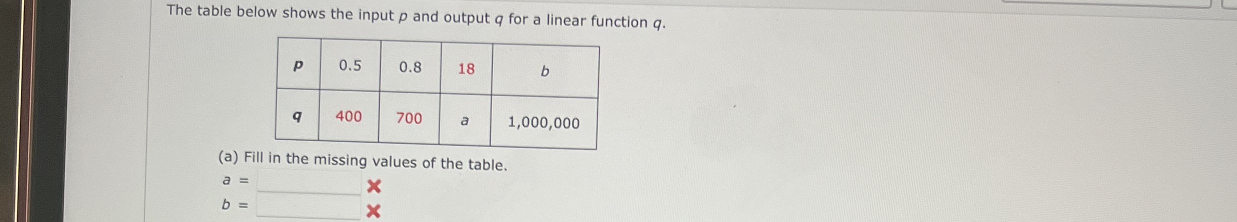 Solved The table below shows the input p ﻿and output q ﻿for | Chegg.com