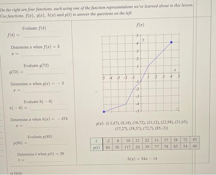 Solved Function Evaluation, Rule of 4 On the right are four | Chegg.com