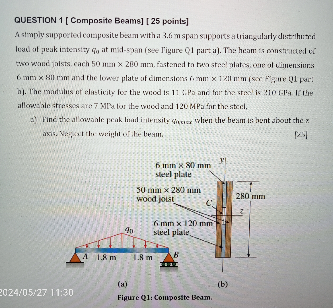 Solved QUESTION 1 [ ﻿Composite Beams] [ 25 ﻿points]A simply | Chegg.com