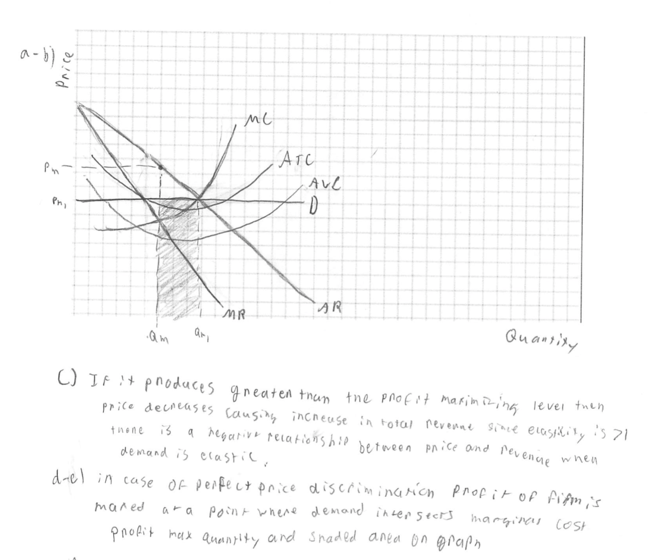 Solved Microeconomics. ﻿Please help me correct my answers - | Chegg.com