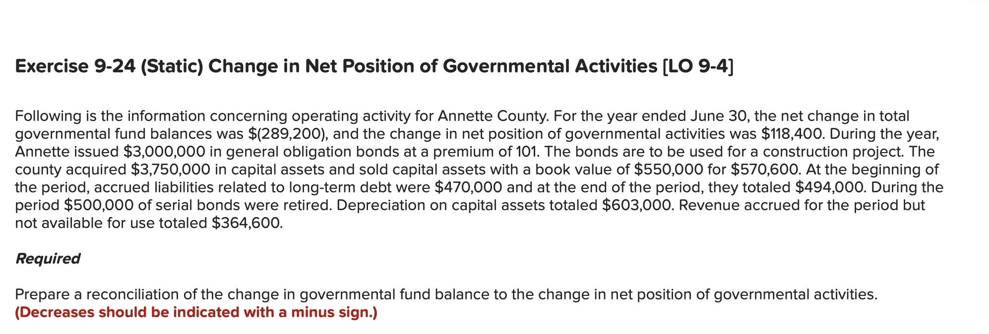 Solved Exercise 9-24 (Static) ﻿Change in ﻿Net Position of | Chegg.com