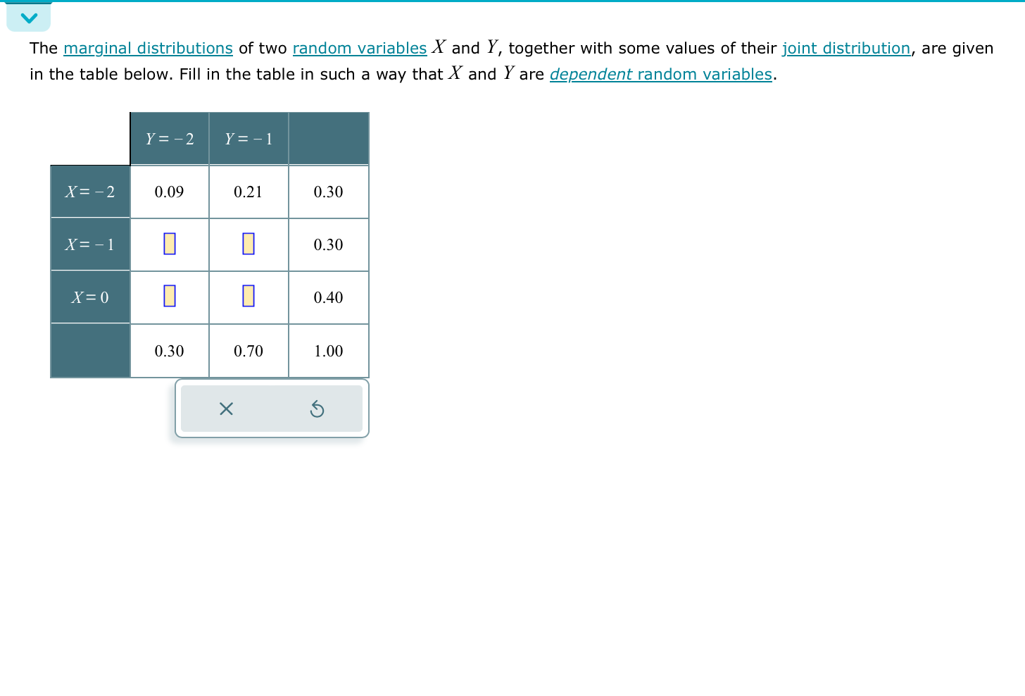 Solved The marginal distributions of two random variables x | Chegg.com